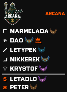 CoL Main Event 25 :: CoL League